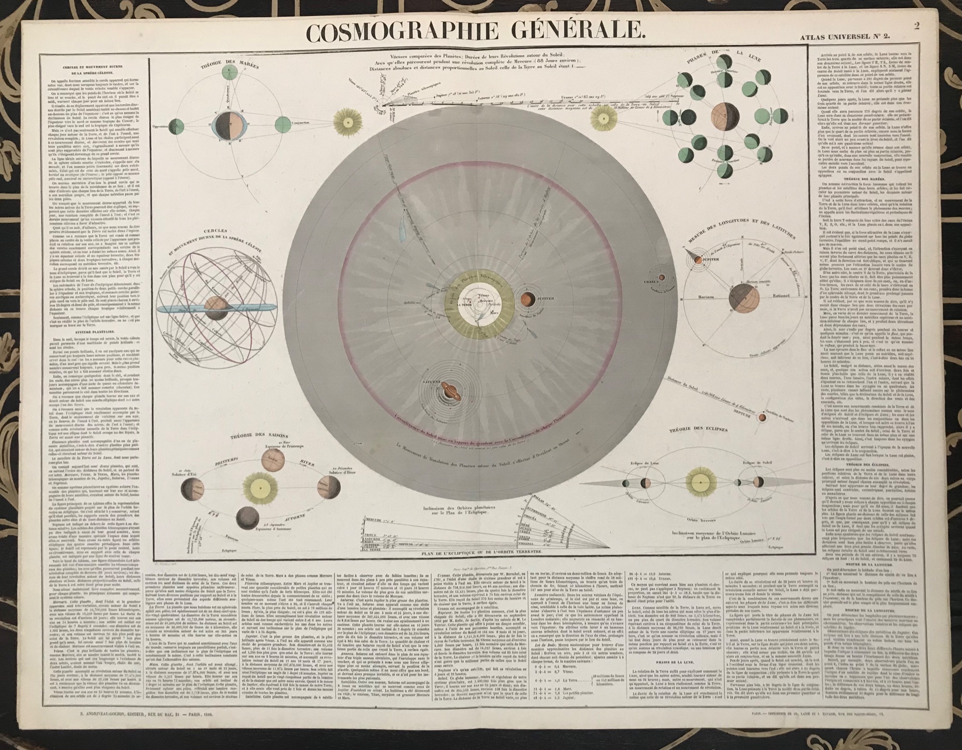 General Cosmography Map 1868 | Antiques on Anticoantico
