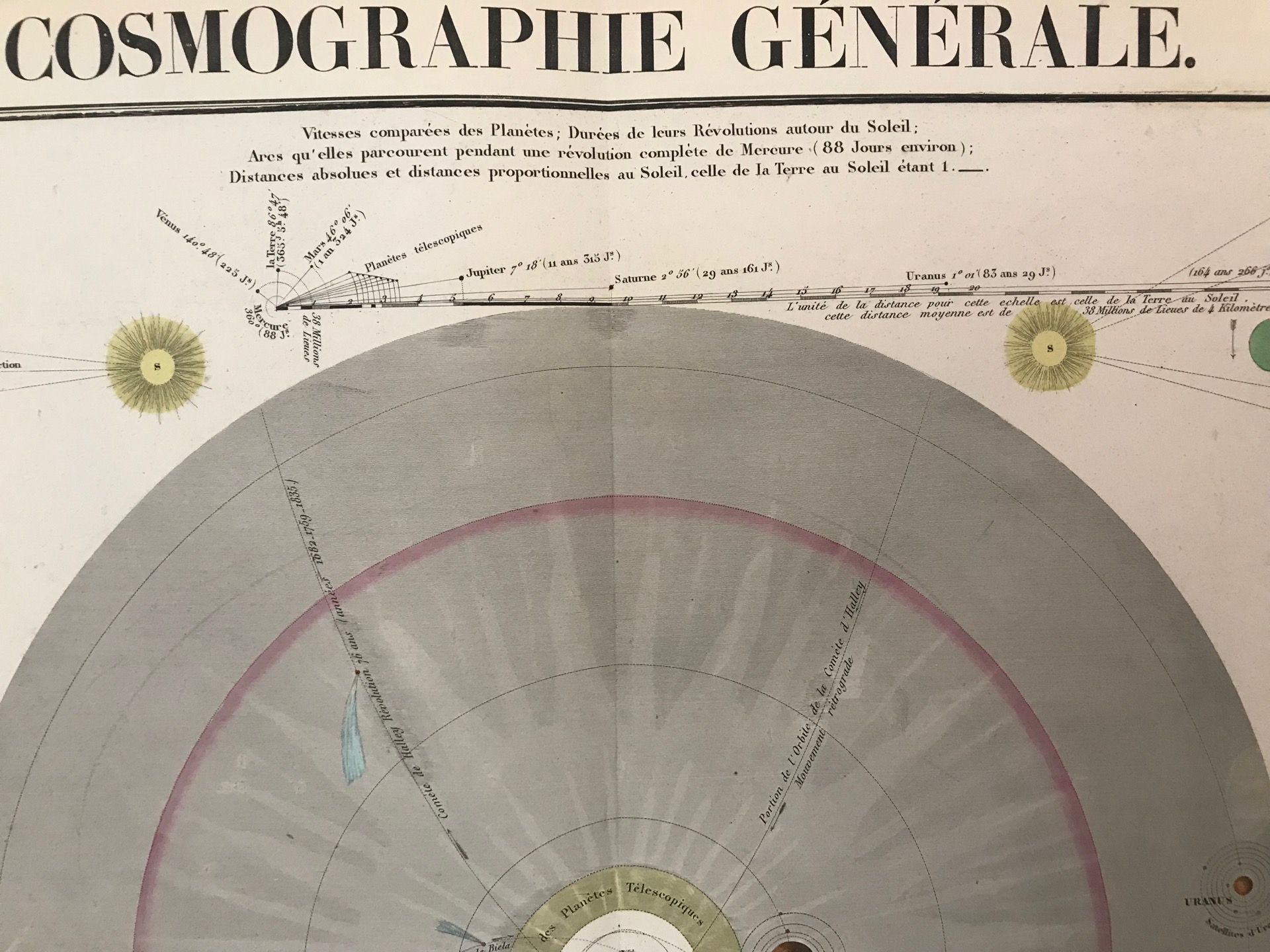 General Cosmography Map 1868 | Antiques on Anticoantico